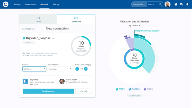 How To Guides - Console Connect