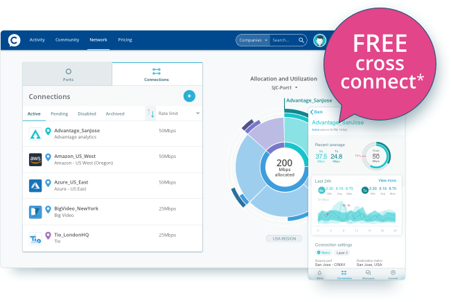Interconnection Provider - Virtual Cross Connect - Console Connect