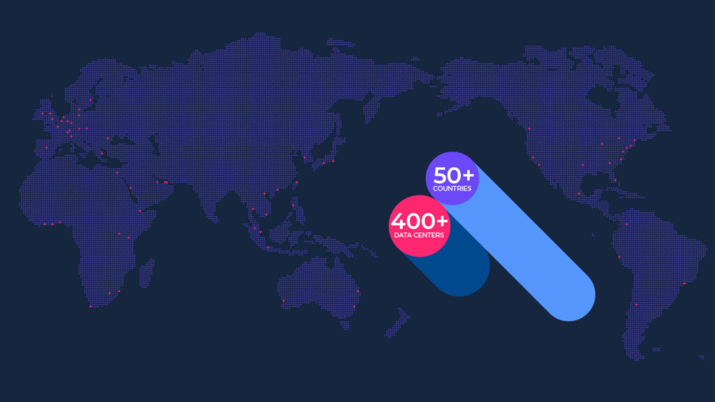 Software-Defined Interconnection Provider - Console Connect