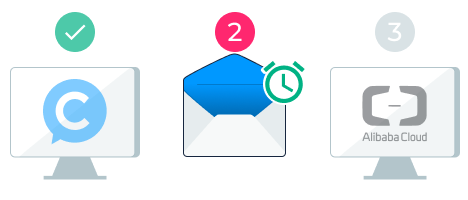 Help - CloudRouterⓇ – Console Connect