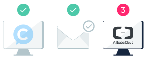 Help - CloudRouterⓇ – Console Connect