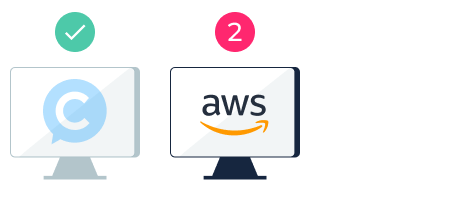 Help - CloudRouterⓇ – Console Connect