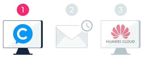 Help - CloudRouterⓇ – Console Connect