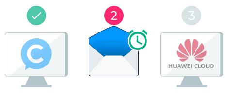 Help - CloudRouterⓇ – Console Connect