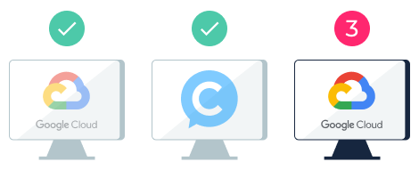 Help - CloudRouterⓇ – Console Connect