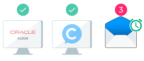 Help - CloudRouterⓇ – Console Connect