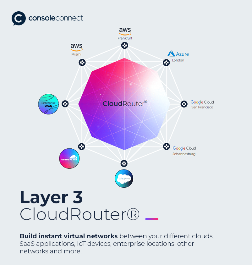 CloudRouter® - Console Connect