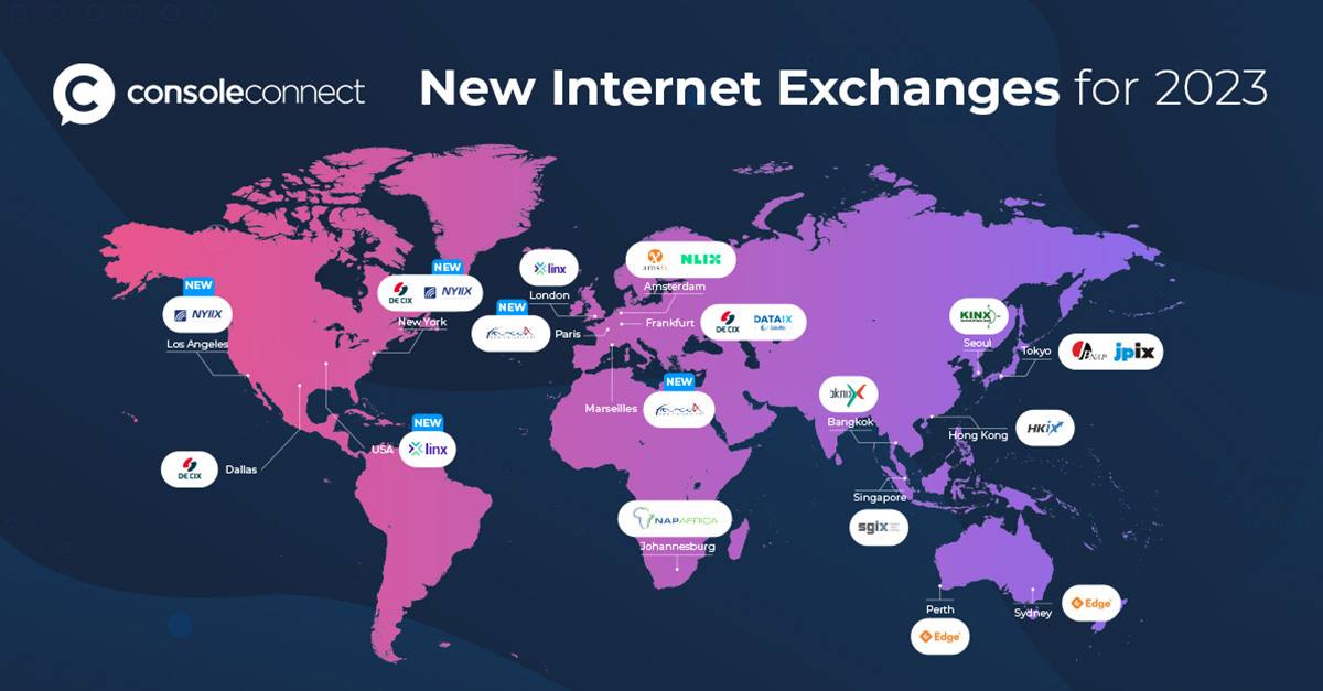 New peering opportunities in the US and Europe for 2023 – Console Connect